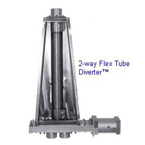 Vortex Valves & Gates – ChaDa Sales, Inc.