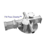 Vortex Valves & Gates - ChaDa Sales, Inc.